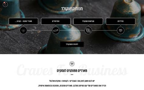 8 Best E Commerce Wordpress Websites Built With Jetplugins Crocoblock