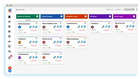 7 Vital Project Management Metrics Yoroflow Blogs Yoroflow