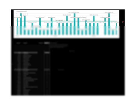 Solution Excel Template Of Gantt Chart Studypool