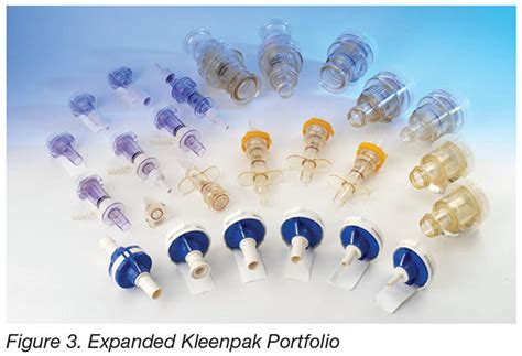 Expanding Adoption Of Single Use Systems Drives Need For Wider Range Of Sterile Connector