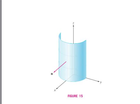 Solved Rt Figure 15
