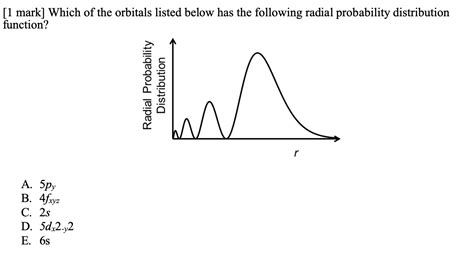 Solved 1 Mark Which Of The Orbitals Listed Below Has The