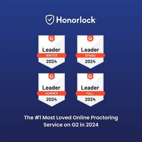 Honorlock On Linkedin Honorlock Was Rated As The Leading Proctoring Solution Across Key G2…