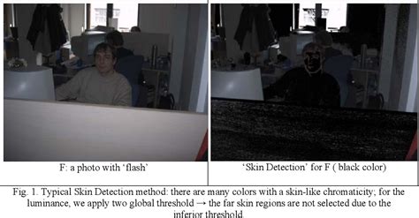 Figure 1 From Reducing False Positives By Marking And Overclassifying