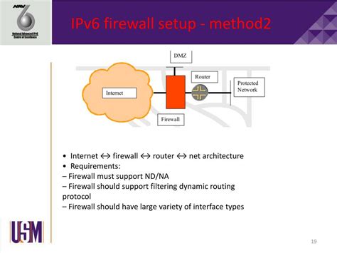 PPT IPv6 Security PowerPoint Presentation Free Download ID 2017738