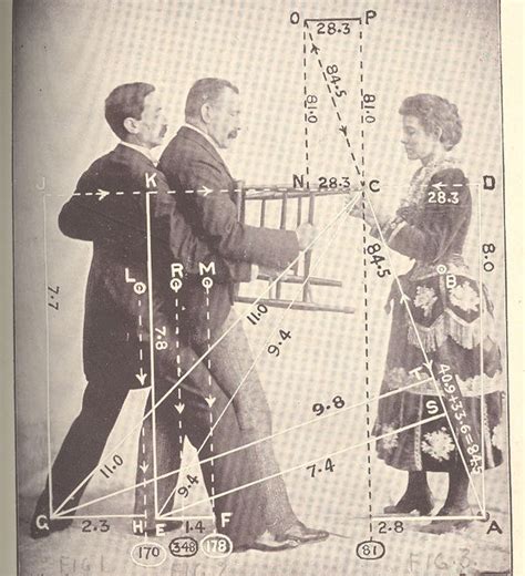 Jf Ptak Science Books Center Of Attention A Map Of Womens Visual