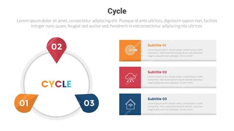 Premium Vector Cycle Or Cycles Stage Infographics Template Diagram With Big Circle And