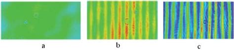 light fields at the input and output surfaces of z cut fpi a the