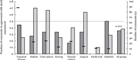 Bidirectional Texture Function Semantic Scholar