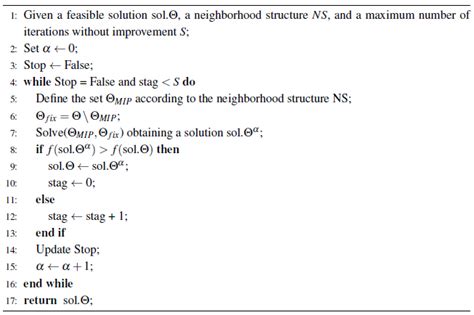Scielo Brasil Capacitated Lot Sizing And Scheduling With Order