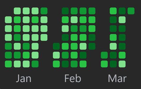 Day 077 Of My 365 Days Problem Solving Challenge Jayesh Khatri Posted