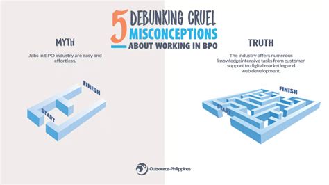 debunking 5 cruel misconceptions about working in bpo pdf careers