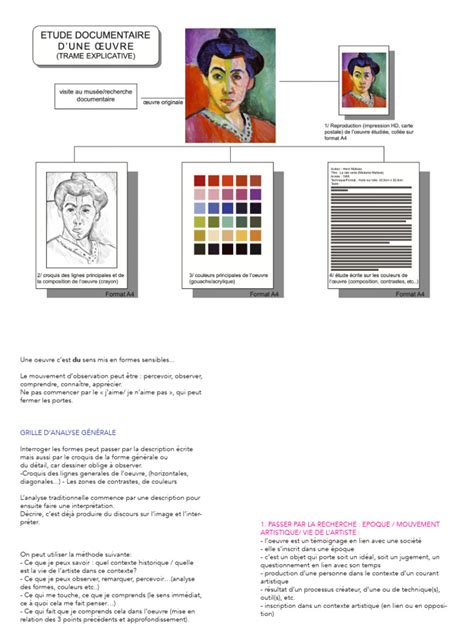 Analyse Dune œuvre Dart En Profondeur Pdf