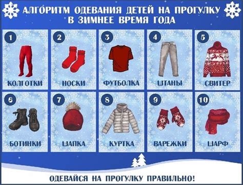 Детские рисунки на тему "Зимняя одежда" для детского сада