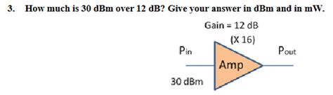 Solved 3 How Much Is 30dBm Over 12 DB Give Your Answer In Chegg Com