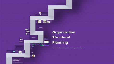 Organization Structural Planning By Joe Bill On Prezi