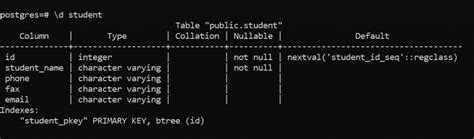Postgresql Add Primary Key