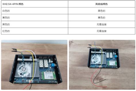 Banana Pi BPI R 评测详细信息功能 香蕉派BPI R BPI R Mini BPI R BPI R BPI R 路由器 香蕉派开源硬件 Banana