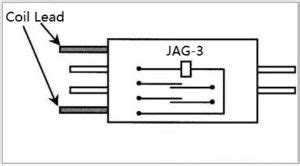 How To Test A Relay With A Multimeter