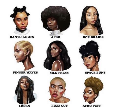 Hairstyle Names Natural Hair Inspiration Natural Hair Journey