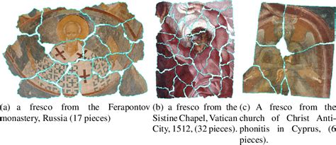 Figure 12 1 From Virtual Restoration Of Archaeological Artifacts Semantic Scholar