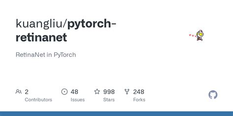 pytorch retinanet readme md at master · kuangliu pytorch retinanet · github