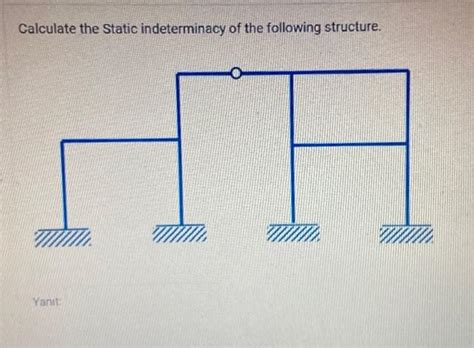 Solved Calculate The Static Indeterminacy Of The Following
