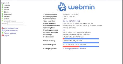 Centos Install Packages Via Yum Command Not Found Strongdownloadrescue