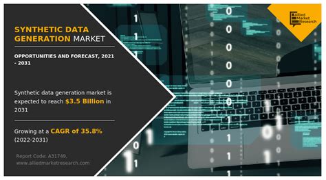Synthetic Data Generation Market Size Report Forecast 2031