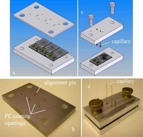 Sensors Special Issue Ultra Small Sensor Systems And Components