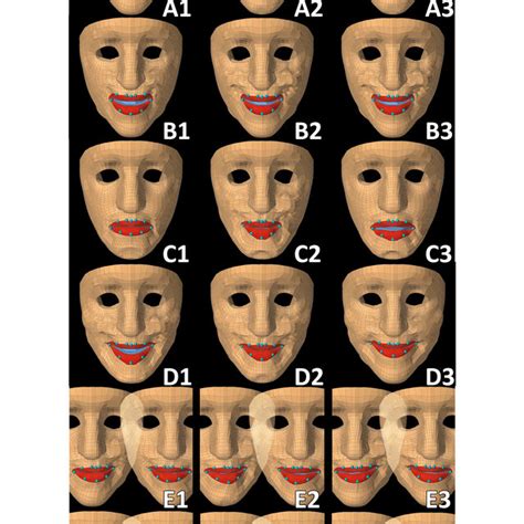 Qualitative Simulation Results For Volunteer 2 The Different Download Scientific Diagram