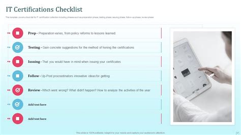 Tech Certifications For Every IT Professional Powerpoint Presentation Slides Presentation