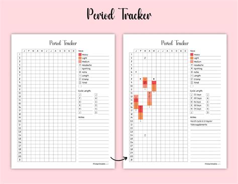 Printable Menstrual Flow Chart