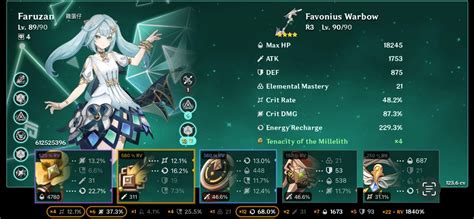 Xianyun Artifact Set In Xiao Team R Xiaomains