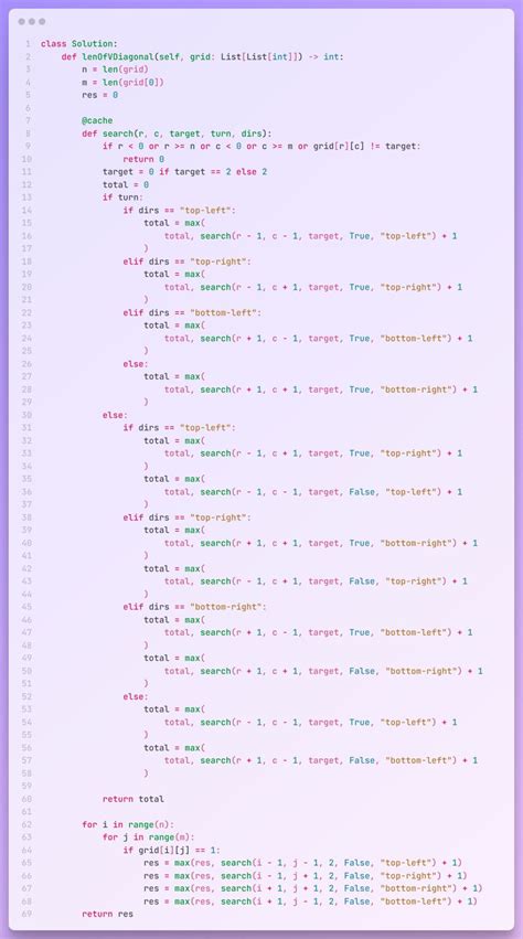 Leetcode Leetcodedailychallenge Gridproblems Dfs Depthfirstsearch Memoization