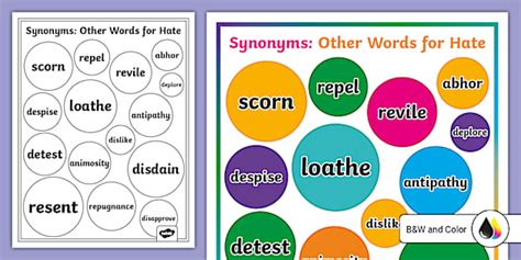 Synonyms Other Words For Hate Poster Teacher Made