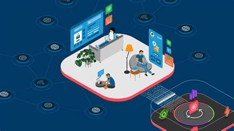 6 Principles Of A Holistic Api Security Strategy F5