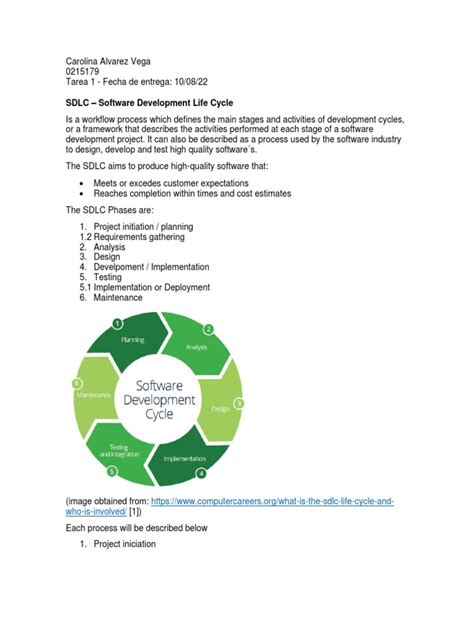 Tarea 1 Sdlc Software Development Life Cycle Pdf Software Testing