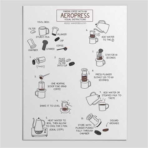 Aeropress Coffee Making Instructions At Sebastian Bardon Blog