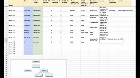 Generational Mapping Instructions Youtube