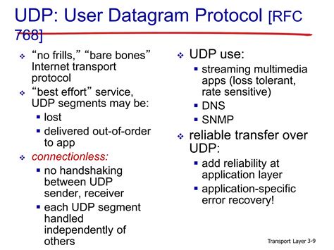Ch3 Transport Layer Network Ppt
