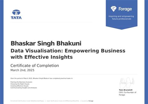 Completed Data Visualization Internship By Tata Through Forage Bhaskar Singh Bhakuni Posted On