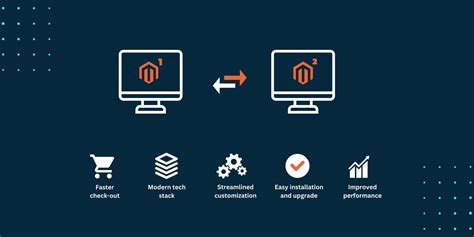 Migrating From Magento 1 To Magento 2 10 Key Differences You Need To Know