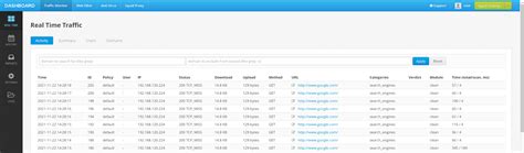 Can HAProxy Proxy Fix My Secure Web Gateway Problem