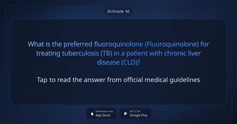 What Is The Preferred Fluoroquinolone Fluoroquinolone For Treating