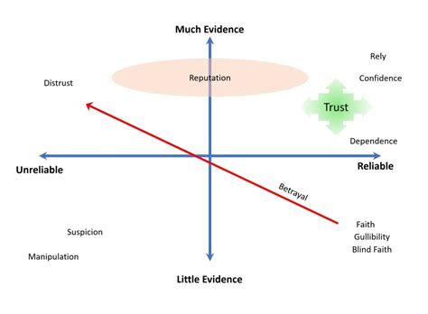 Building Angular Application As A Deployable War Using Maven By Sunil
