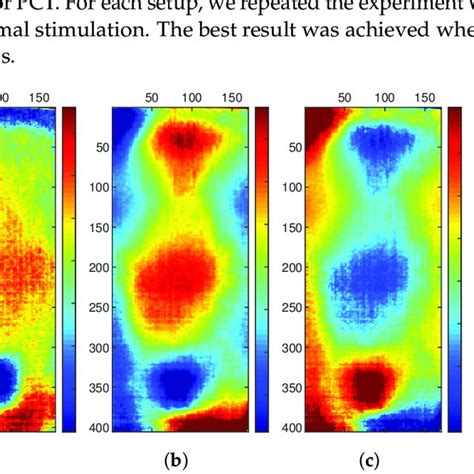 Lpt Analysis Experiment 2 A An Example Of The Raw Image B E