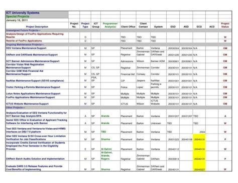 It Asset Tracking Spreadsheet Throughout Asset Tracking Template