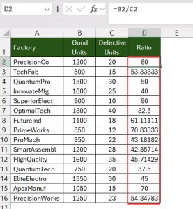 How To Calculate Ratio In Excel Useful Methods MyExcelOnline