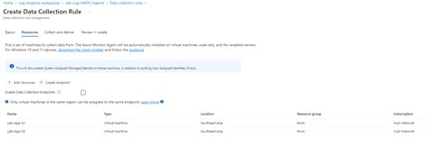 Visualizing Application Dependencies With Azure Service Map A Practical Guide Technostress Blog